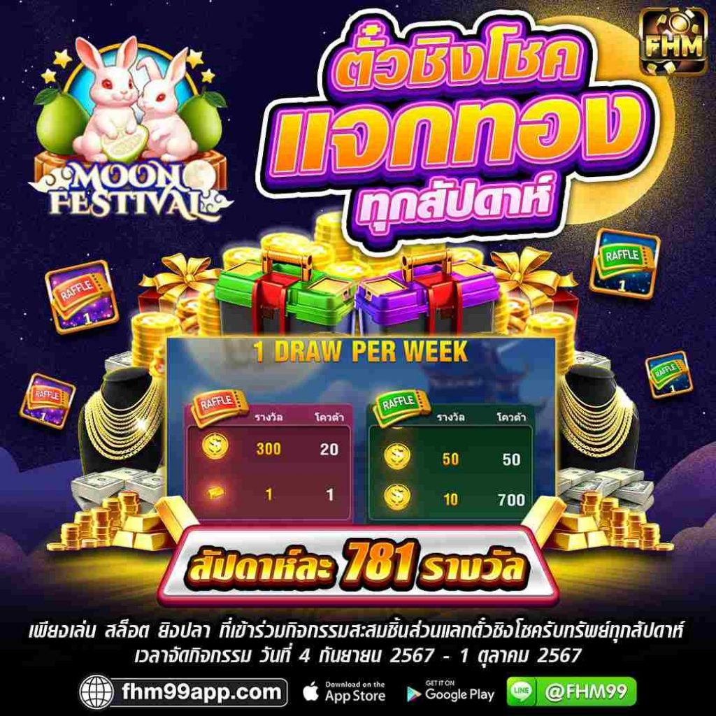 FHM99 slotได้เงินจริง สมาชิกใหม่รับฟรี 100 แจกจริงทุกยูส สล็อตเว็บตรง