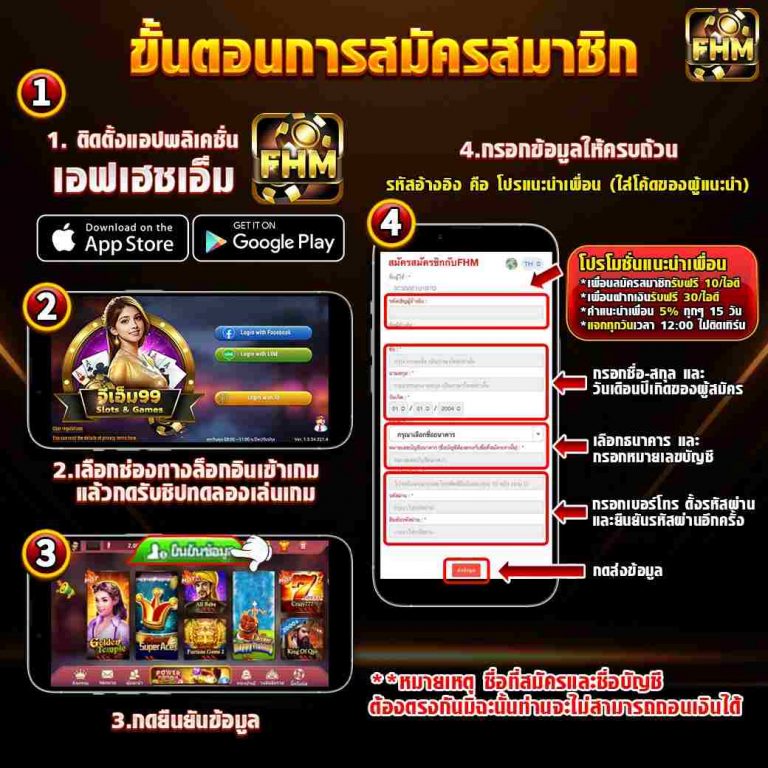 สมัครสมาชิก - fhm99 ดาวน์โหลด ios ขั้นตอนง่ายๆ เริ่มต้นเดิมพันออนไลน์
